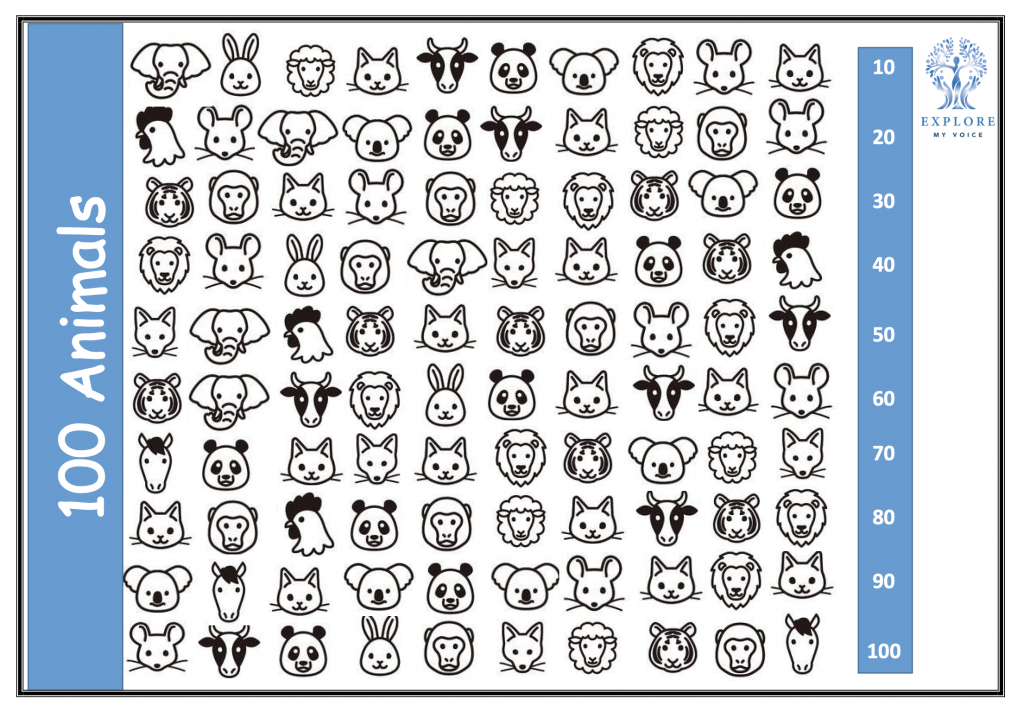 FREE 100 Articulation Trials | Explore My Voice